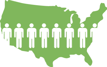 Who Gets MS and Why? – Above MS™